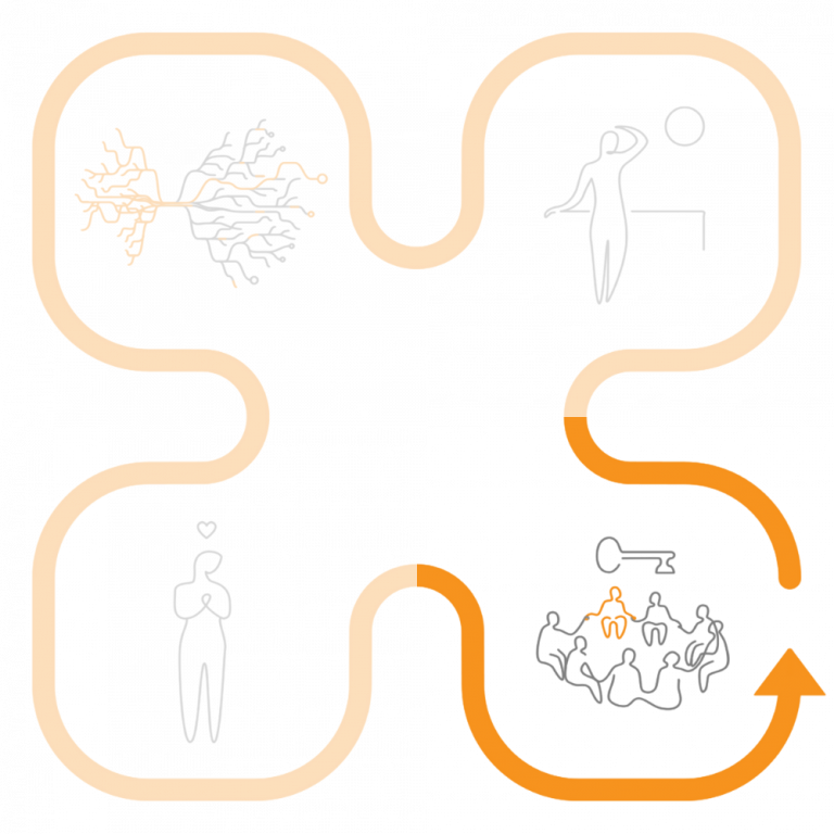 Organisatorisches - Institut für Potential-Entfaltung